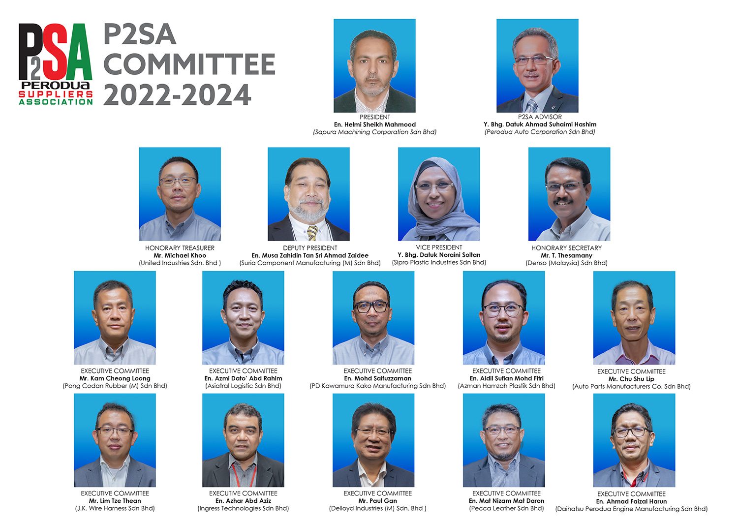 Committee – PERODUA SUPPLIERS ASSOCIATION (P2SA)
